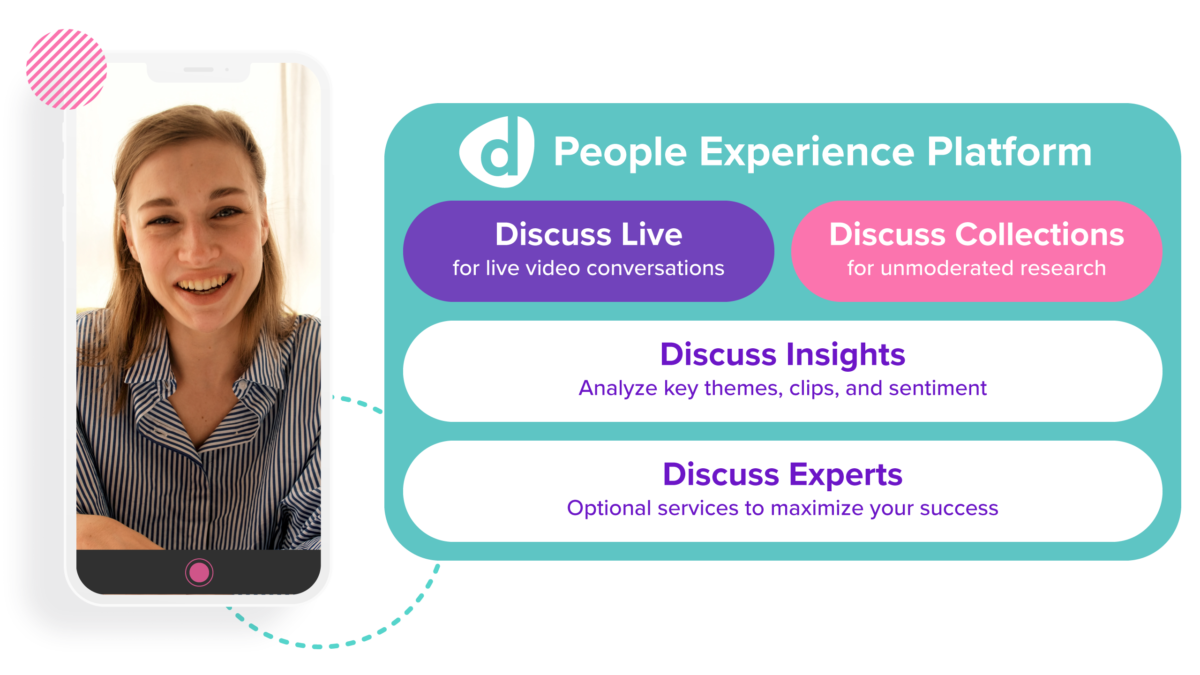 Start a Self Captures Free Trial in 3 Easy Steps | Discuss