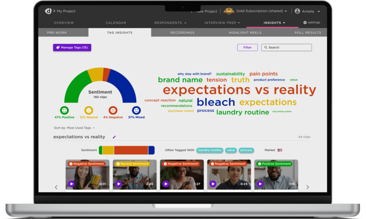 5 Tips for Optimizing Results with Discuss | Discuss