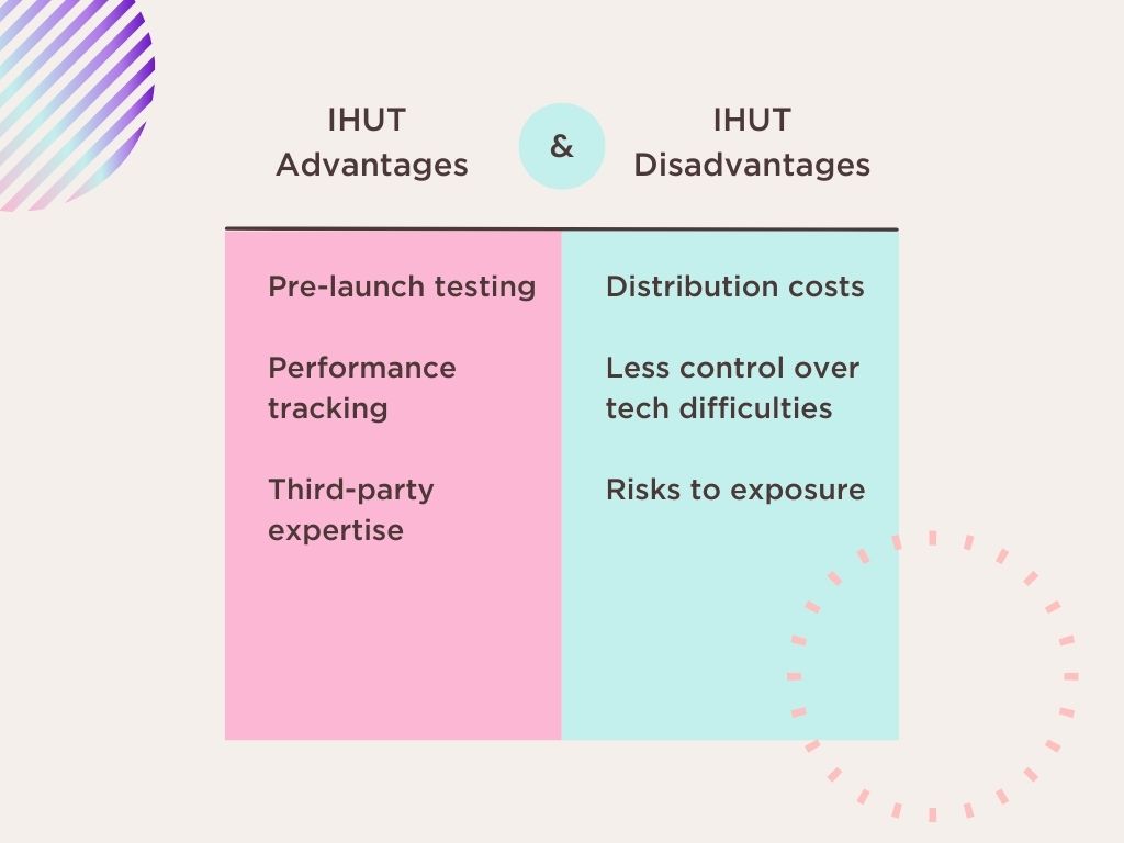 In-Home Usage Testing: Everything You Need to Know | Discuss